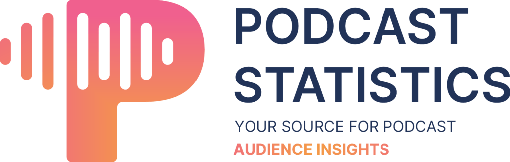 33 Podcast Statistics 2025 (Number of Podcasts & Viewership)